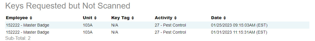HandyTrac Key Control